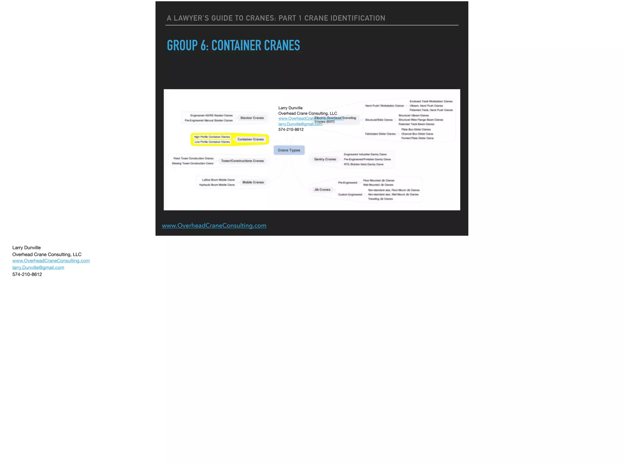 Lawyers Guide to Cranes: Section 1 Crane Identification | PDF