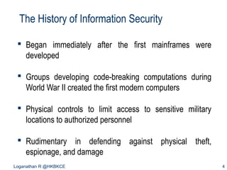 Introduction to Information Security | PPT