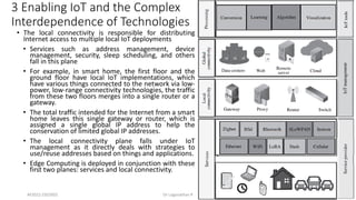 Ch 4 Emergence of IoT.pdf