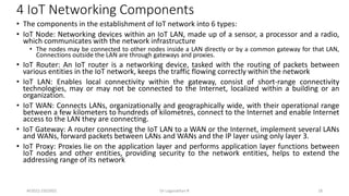 Ch 4 Emergence of IoT.pdf