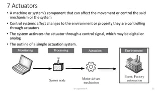 IoT Sensing and Actuation.pdf