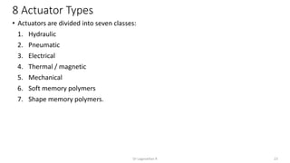 IoT Sensing and Actuation.pdf