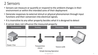 IoT Sensing and Actuation.pdf