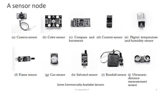 IoT Sensing and Actuation.pdf