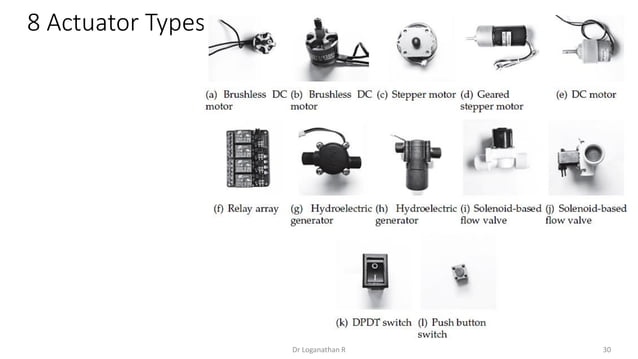 Iot Sensing And Actuationpdf 