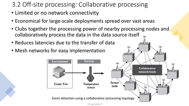 Ch 6 IoT Processing Topologies and Types.pdf | Internet of Things | Internet