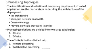 Ch 6 IoT Processing Topologies and Types.pdf