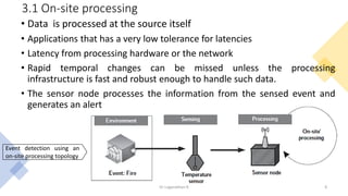 Ch 6 IoT Processing Topologies and Types.pdf