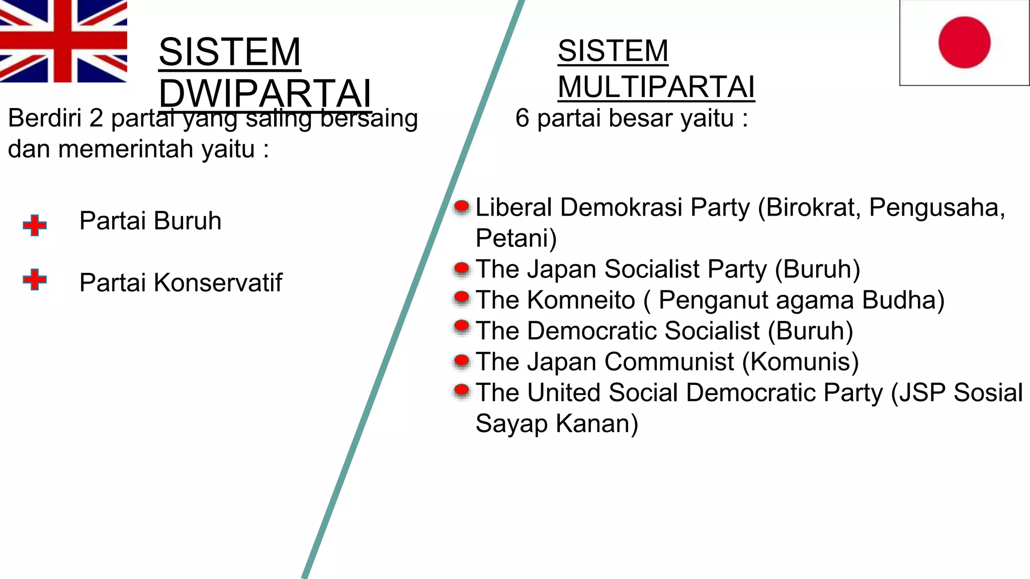 PPT_Perbandingan_Pemerintahan.pptx