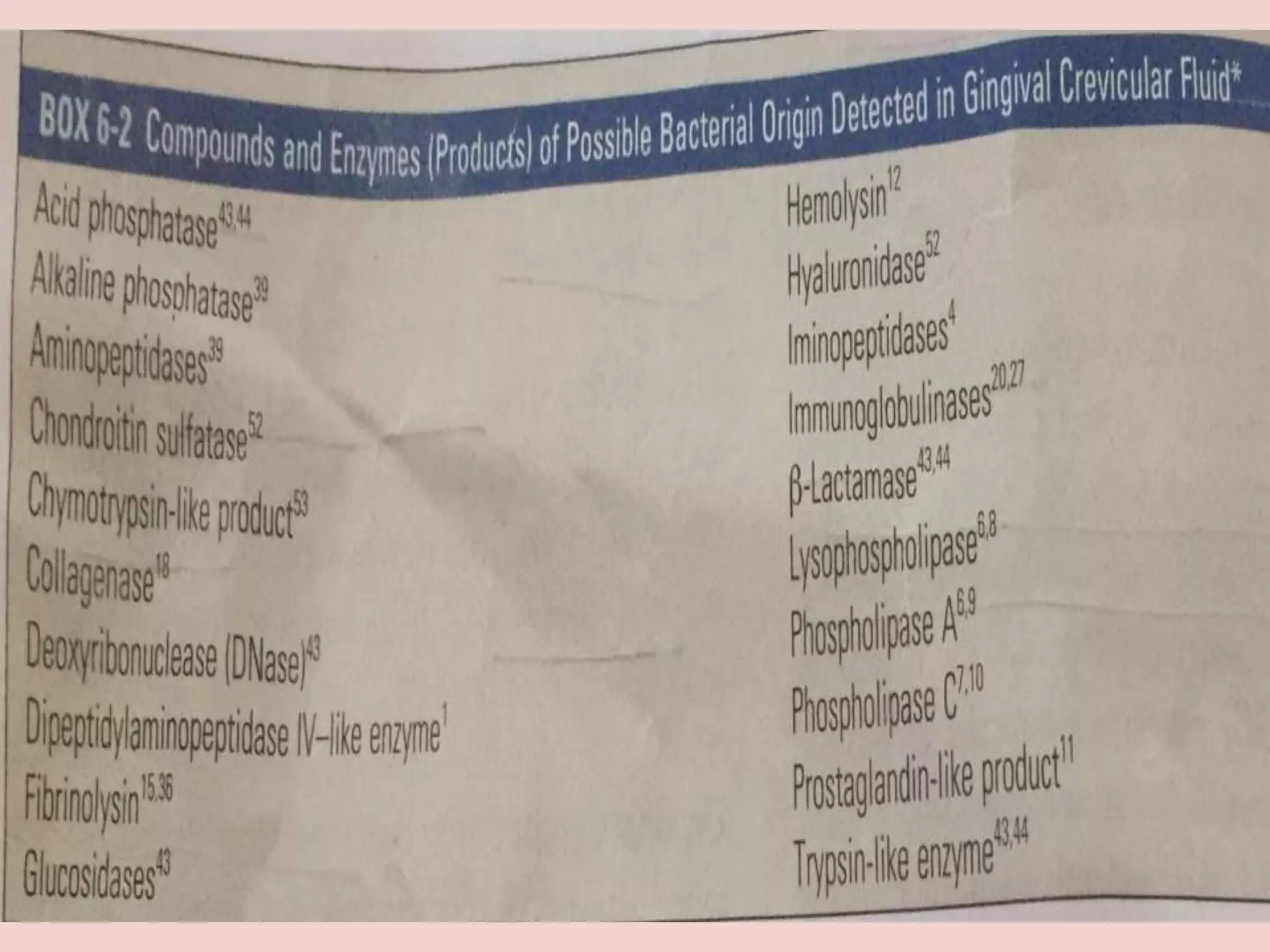 Gingival crevicular fluid | PPTX