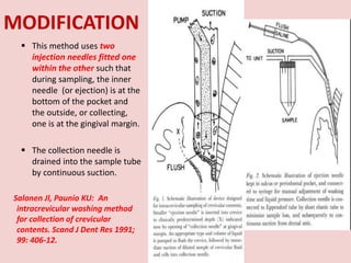 Gingival crevicular fluid | PPTX