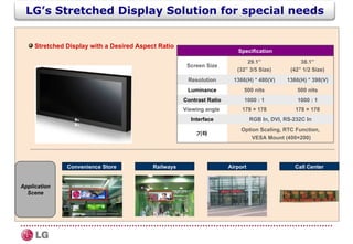 LG display soltuion for retail segment | PPT | Free Download