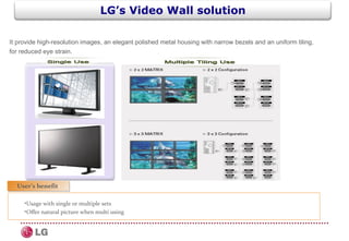 LG display soltuion for retail segment | PPT | Free Download