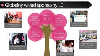 Lg draft(obraz) | PPT