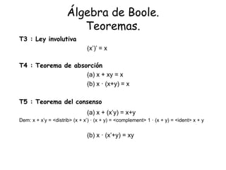Álgebra de Boole.ppt