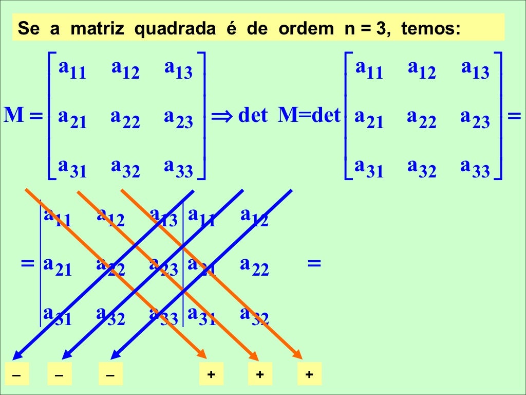 áLgebra linear 01 aula 01-matrizes e cálculo determinantes