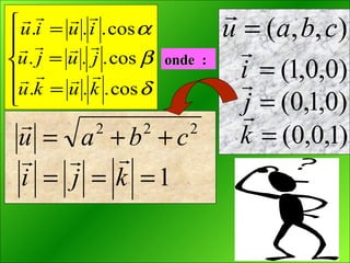¦Lgebra linear 02 aula 01-01-produto escalar | PPT