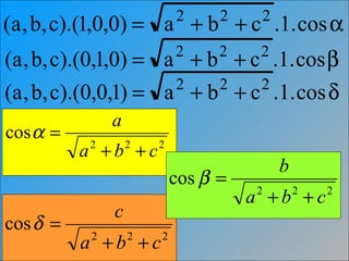 ¦Lgebra linear 02 aula 01-01-produto escalar | PPT