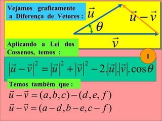 ¦Lgebra linear 02 aula 01-01-produto escalar | PPT