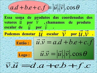¦Lgebra linear 02 aula 01-01-produto escalar | PPT