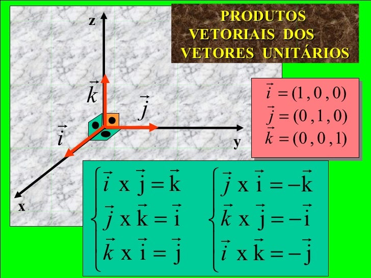 ¦Lgebra linear 02 aula 01-02-produto vetorial