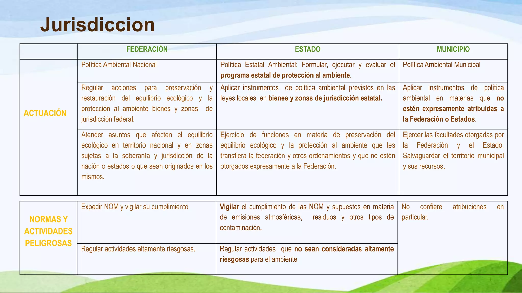 Lgeepa | PPSX