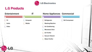 Lg electronics 1 | PPTX