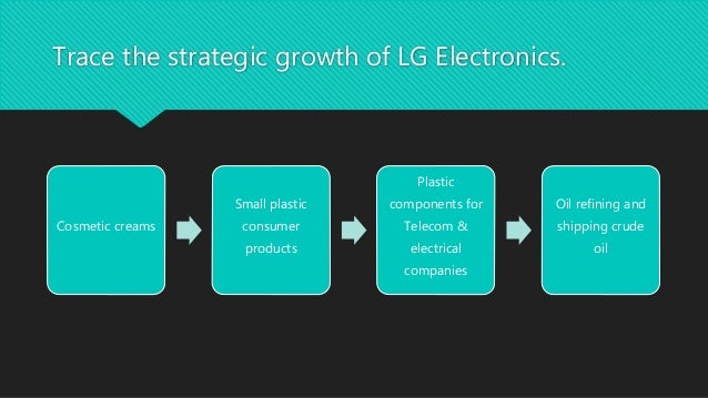 Lg electronics global strategy in emerging markets