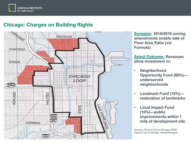 Land Value Capture Examples | PPTX | Developmental Sites | Real Estate