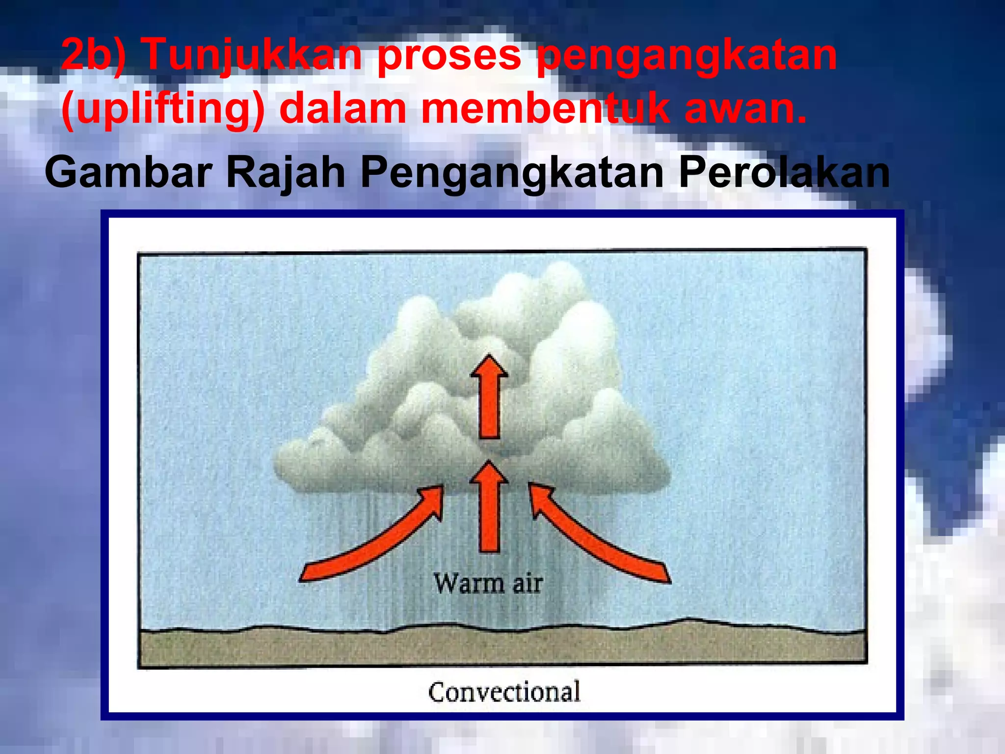 LGF 1013-Kumpulan Hujan, Jenis-jenis Awan, dan Faktor Cuaca dan Iklim | PPT