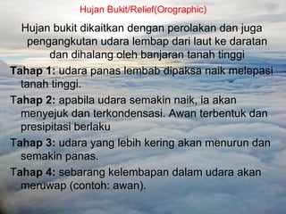 LGF 1013-Kumpulan Hujan, Jenis-jenis Awan, dan Faktor Cuaca dan Iklim | PPT