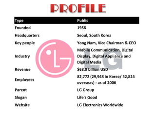 Lg final.... | PPT | Free Download