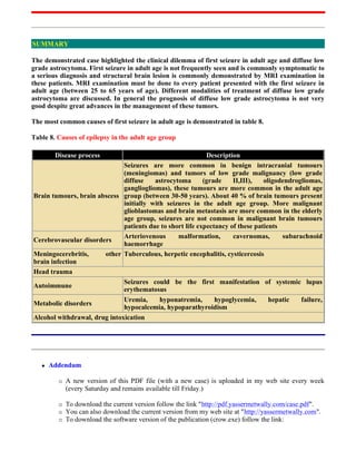 Case record... Grade II,III mixed astrocytoma | PDF