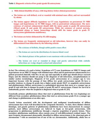Case record... Grade II,III mixed astrocytoma | PDF
