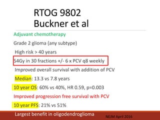 Management in low grade gliomas | PPTX