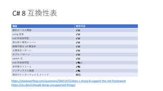 .NET Framework で C# 8って使える？ YESとNO! | PPTX | Programming Languages | Computing