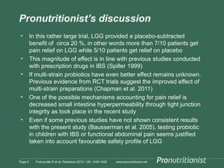 Lgg inchildren with functional abdominal pain | PPT