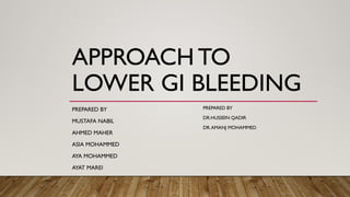 approach to lower git bleeding 2024.pptx