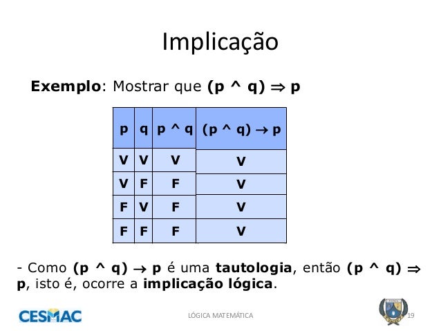Implicação Lógica