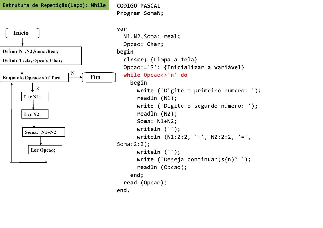 Lógica de programação pascal