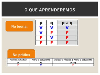 Lógica matemática | PPTX