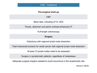 CES 2016 02 - Colorectal cancer | PPTX