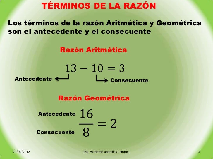razones y proporciones - Mind Map