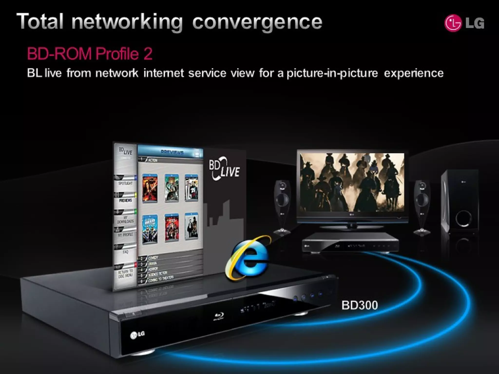 LG Product Highlight @ IFA 2008 | PPT | Home Appliances | Home & Garden