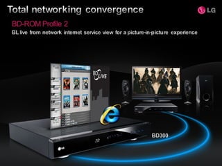 LG Product Highlight @ IFA 2008 | PPT