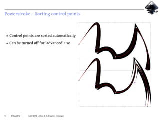 Powerstroke: variable stroke width in Inkscape | PDF | Graphics ...