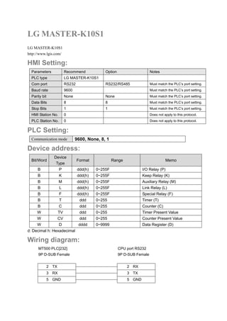 LG master k10-S1 wiring conection cable | PDF