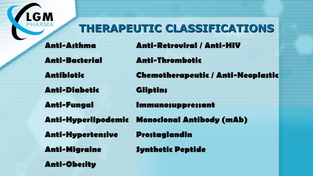 LGM Pharma - Active Pharmaceutical Ingredient Supplier