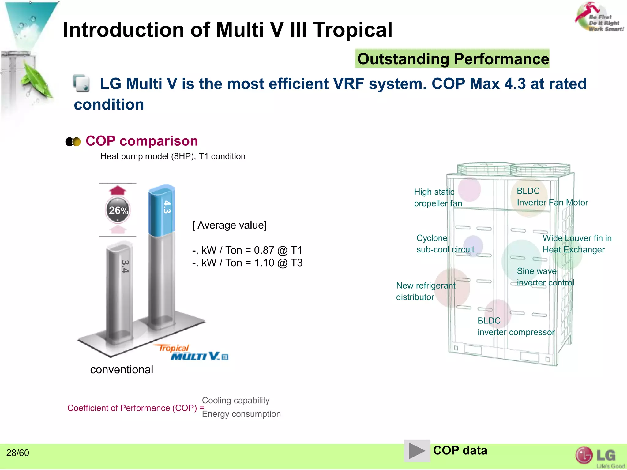 VRF system presentation ! | PDF