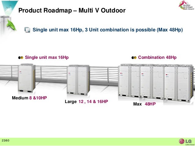 VRF system presentation